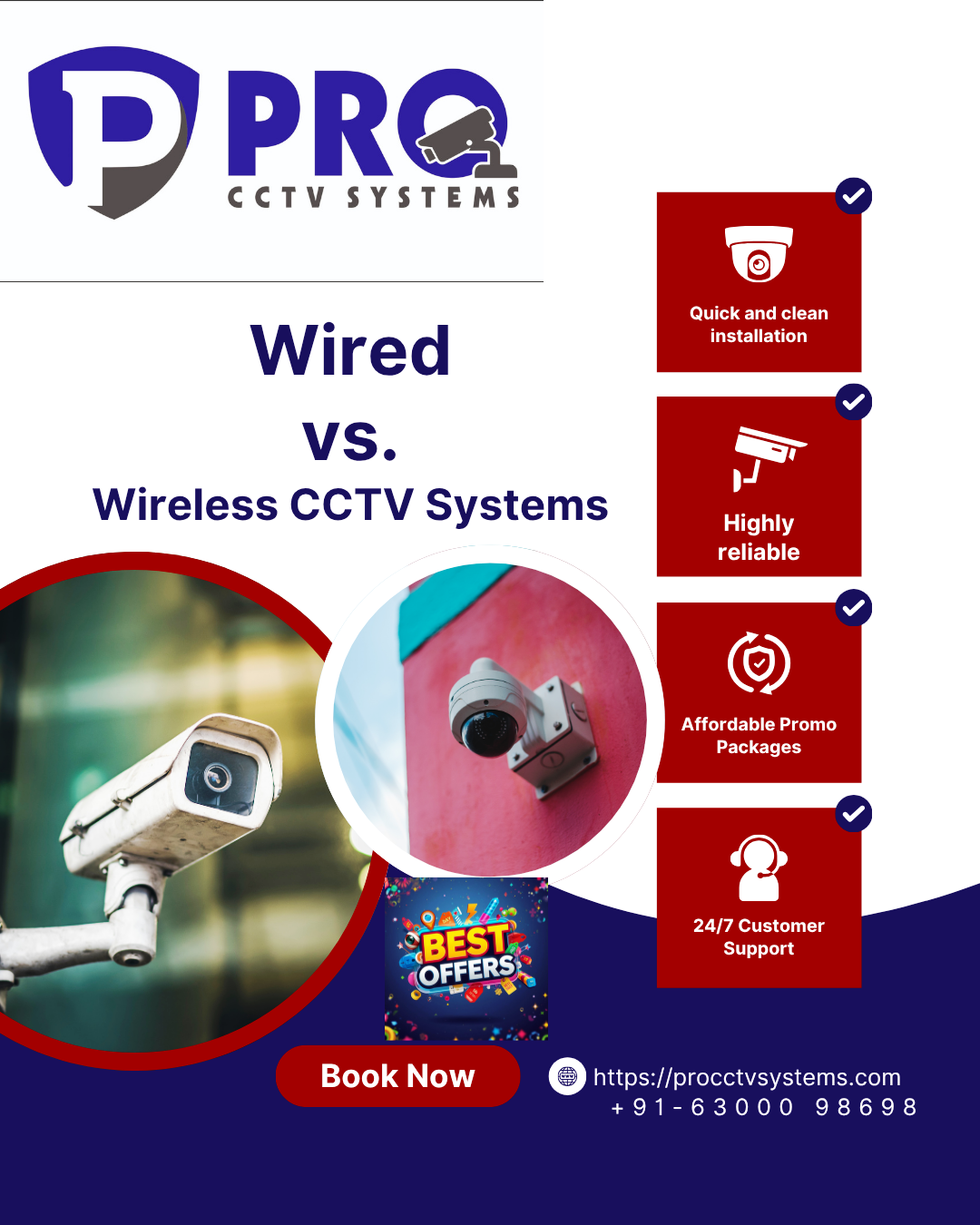 Wired vs Wireless CCTV - PRO CCTV Systems